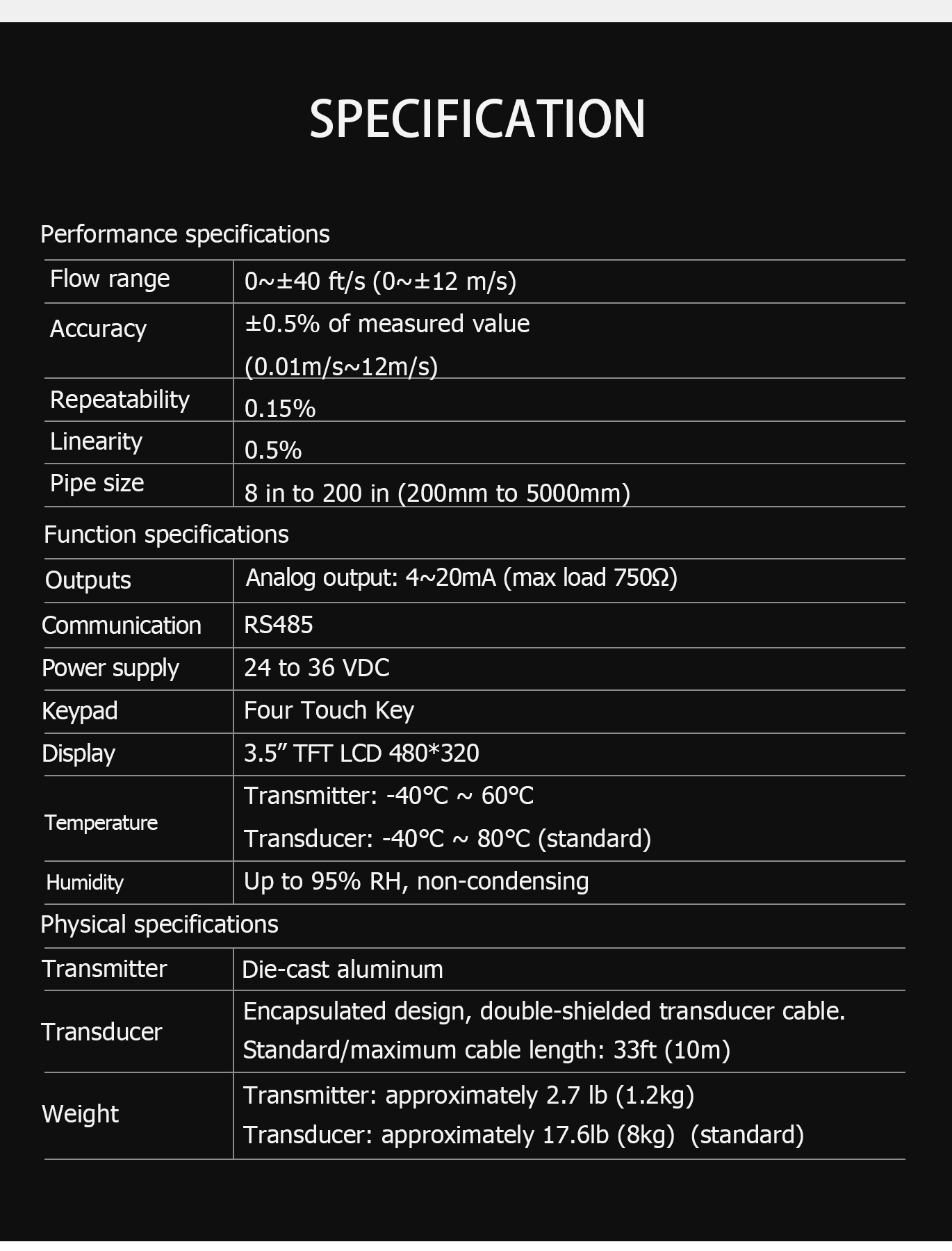 Multi-Path Ultrasonic Flowmeter D8 - ValFLUX