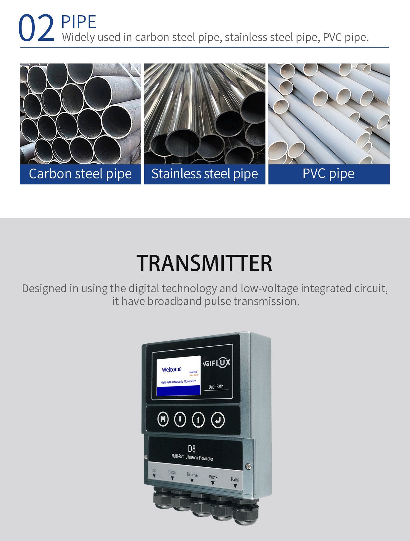 Multi-Path Ultrasonic Flowmeter D8 - ValFLUX